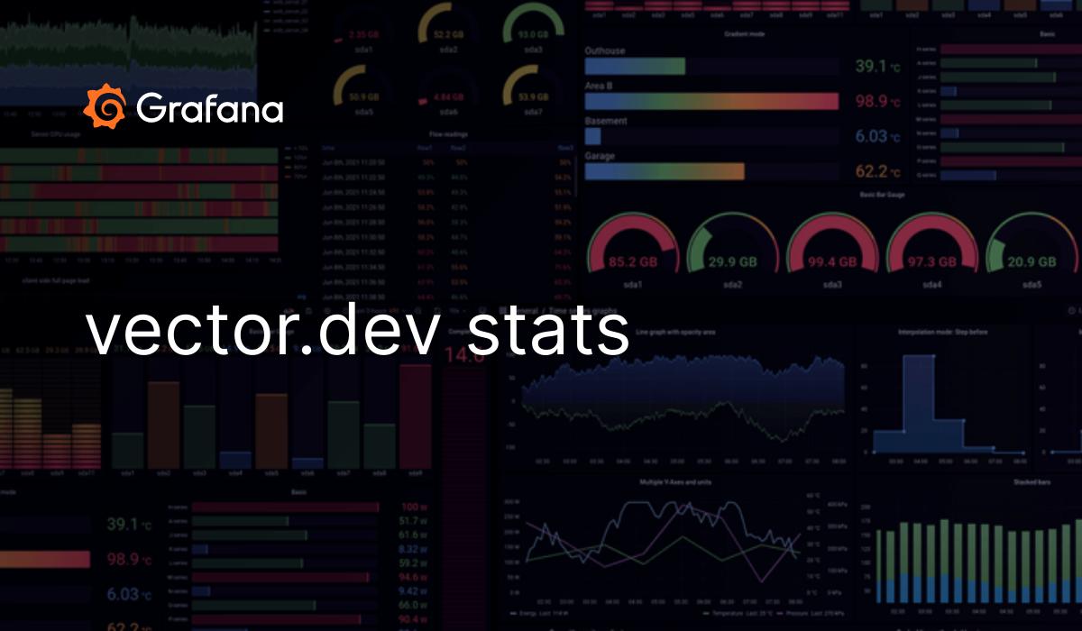vector.dev stats | Grafana Labs vector.dev stats | Grafana Labs